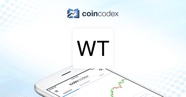 WisdomTree, Inc. (WT) Stock Live Price, Chart & News | CoinCodex